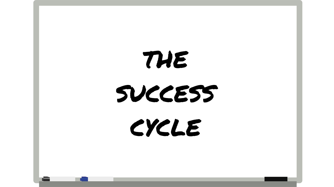 The Success Cycle - All You Need To Know - CHRISMILLAS.COM