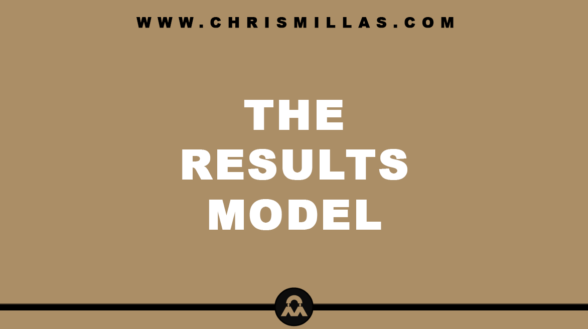 The Results Model Explained - All You Need To Know - CHRISMILLAS.COM