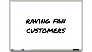 Raving Fan Customers Explained - All You Need To Know - CHRISMILLAS.COM