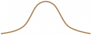Bell Curve Explained - All You Need To Know - CHRISMILLAS.COM